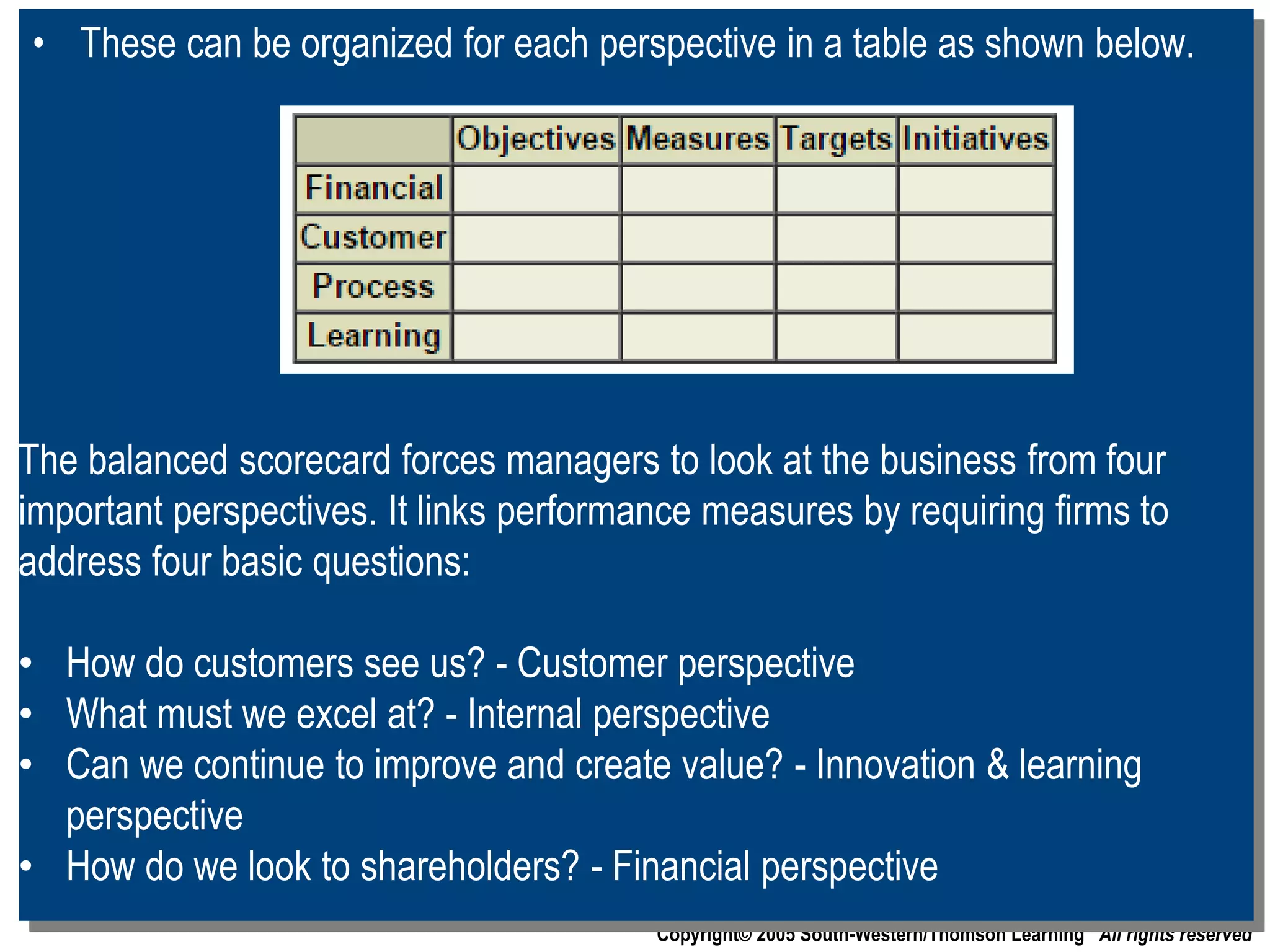 Balanced scorecard | PPTX