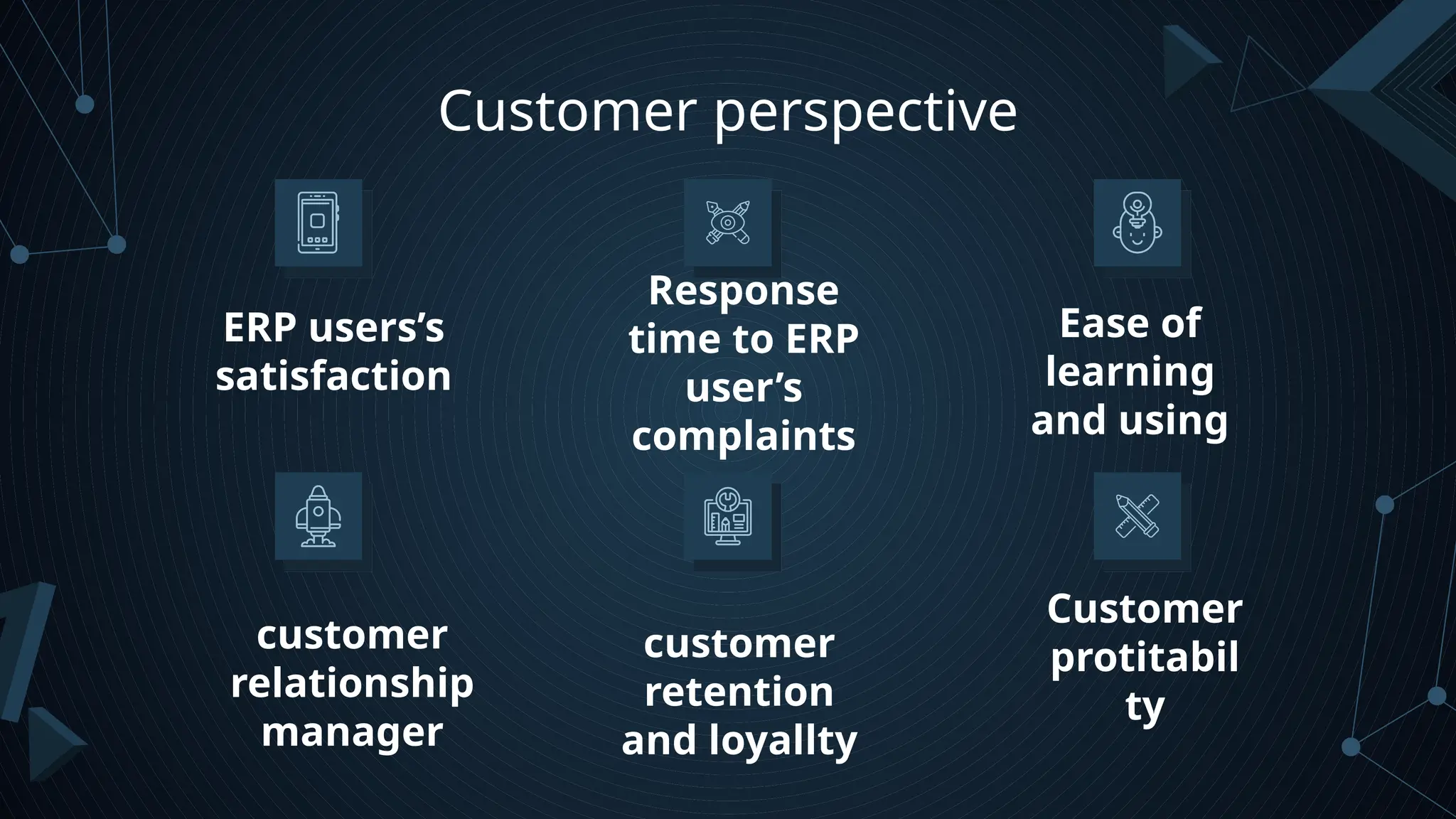 Balanced Scorecard Approach for ERP Software Performance Measurement | PPTX