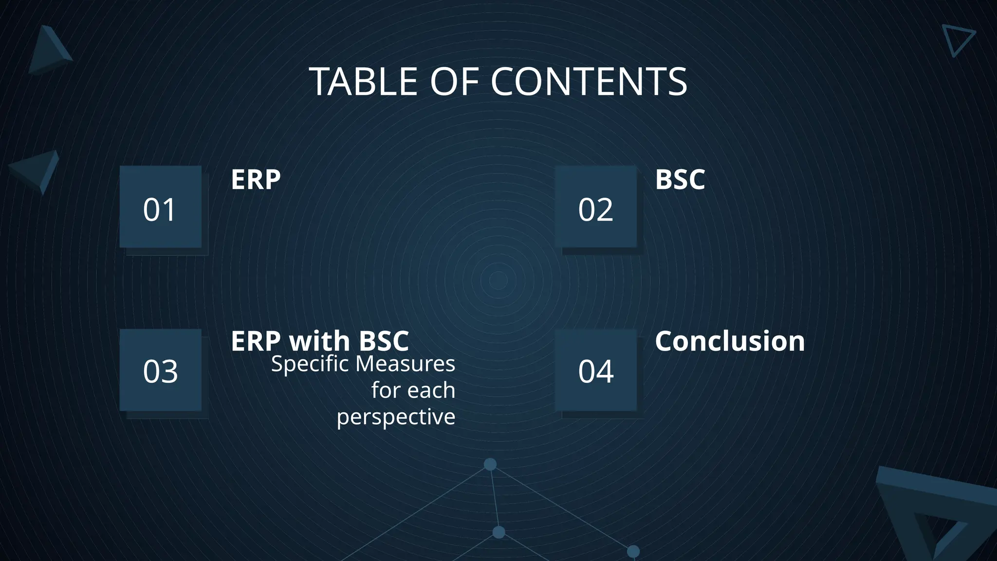 Balanced Scorecard Approach for ERP Software Performance Measurement | PPTX