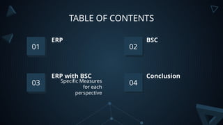 Balanced Scorecard Approach for ERP Software Performance Measurement | PPTX
