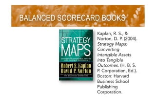 Balanced Scorecard Books | PPT