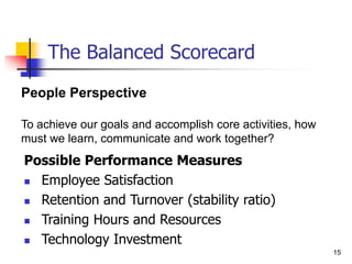 Balanced Scorecard by Safaa Hassan.ppt