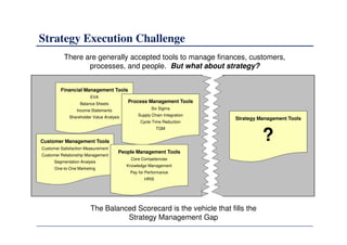 Balanced Scorecard Collaborative | PDF