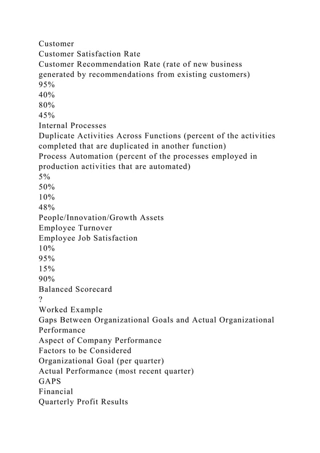 Balanced ScorecardDuring this activity, you learn what a bala.docx
