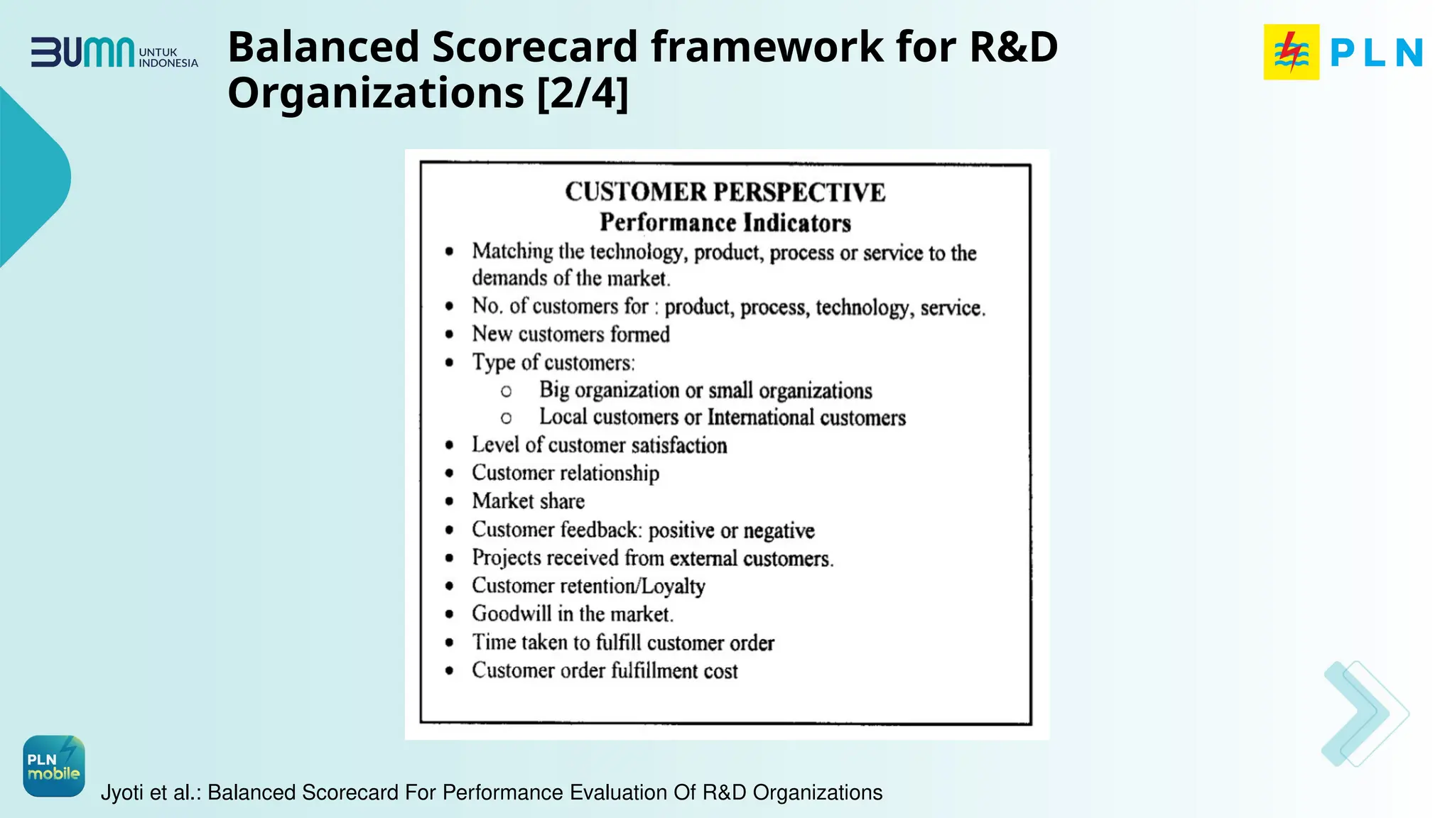 Balanced Scorecard for R&D Organization.pptx
