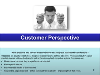 Healthcare Client Balanced Scorecard | PPTX