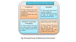 Balanced ScoreCard of META made for engineering students | PDF