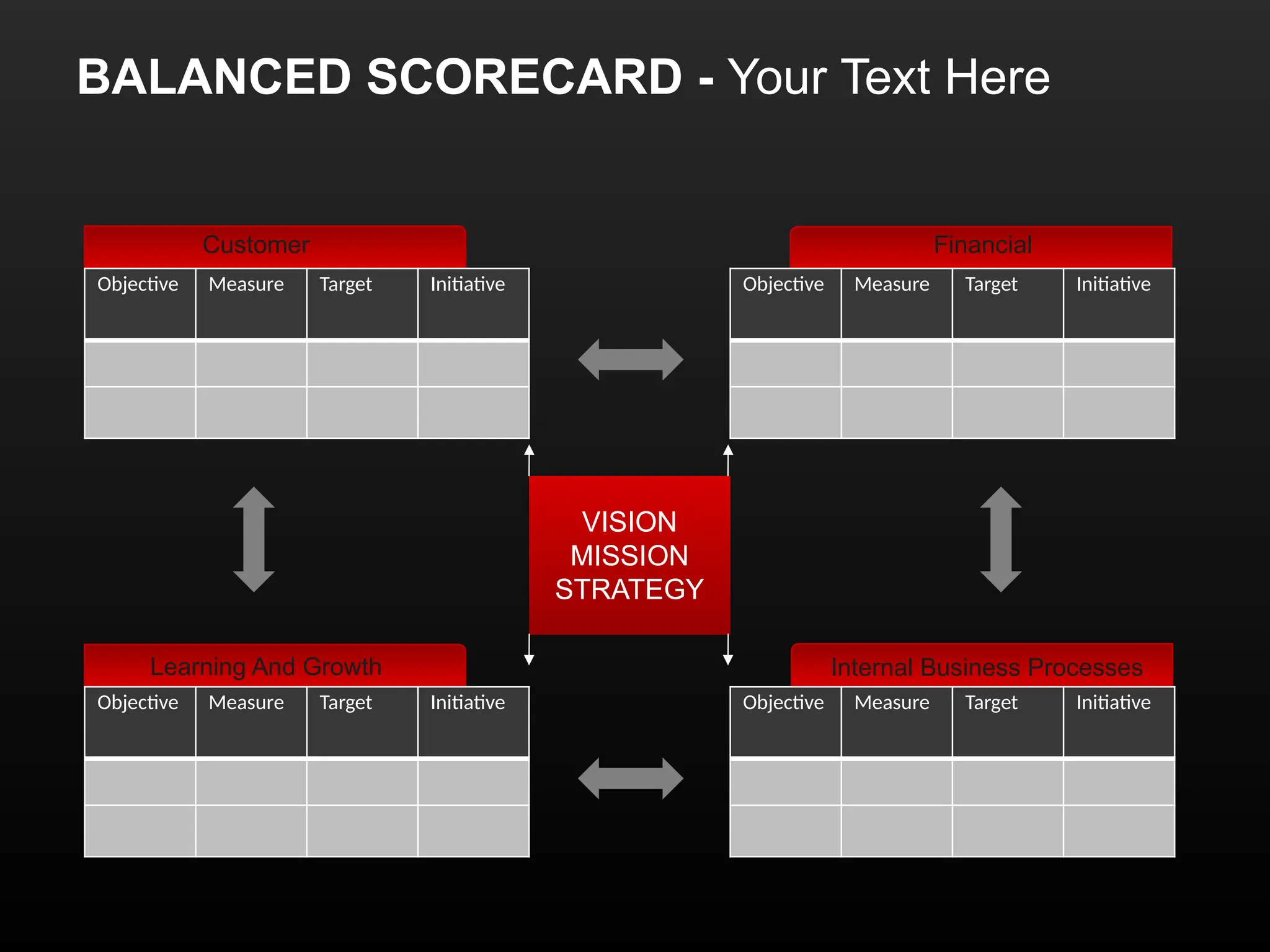 ScorCar _Balanced Scorecard_ON dark.pptx | Business | Business and Finance