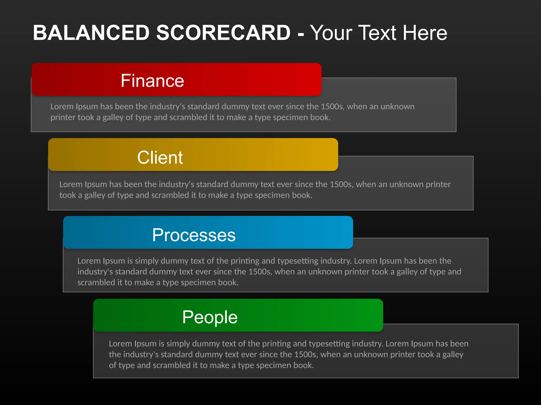 ScorCar _Balanced Scorecard_ON dark.pptx | Business | Business and Finance