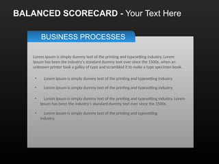 ScorCar _Balanced Scorecard_ON dark.pptx | Business | Business and Finance