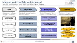 Balanced scorecard orientation (intro public) | PDF