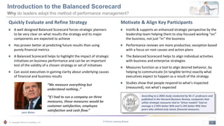 Balanced scorecard orientation (intro public) | PDF