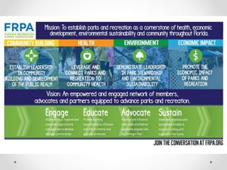 Balanced scorecard presentation for frpa draft | PPTX