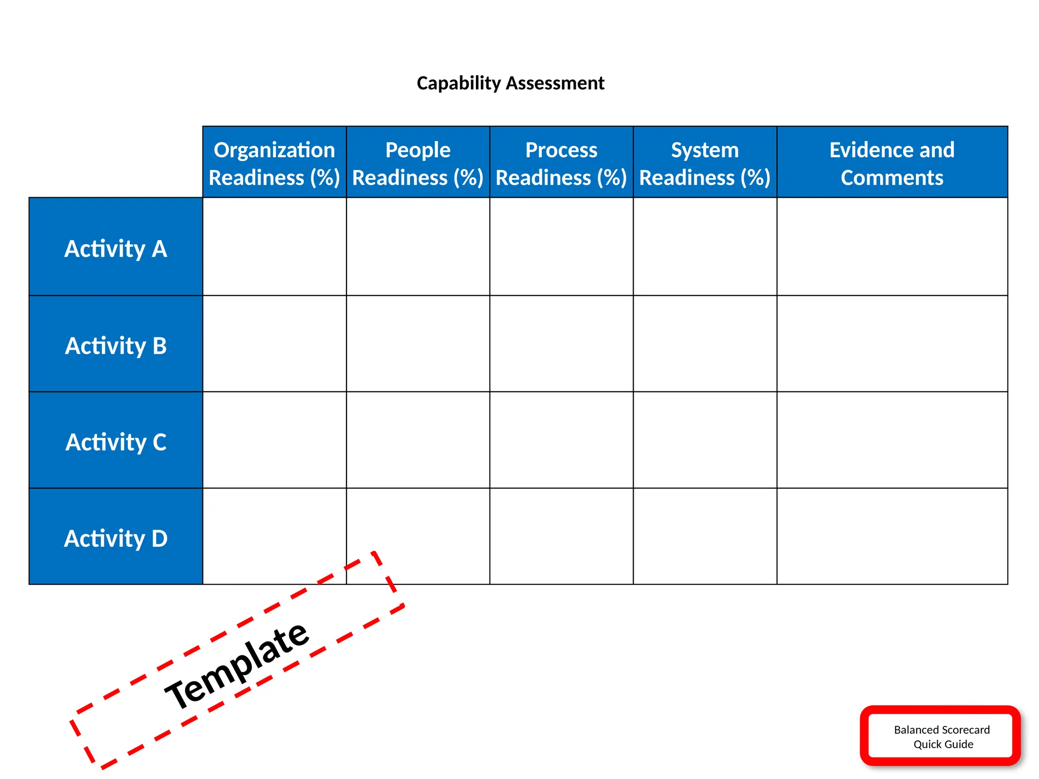 Balanced Scorecard Quick Guide.pptx 2024 | PPTX