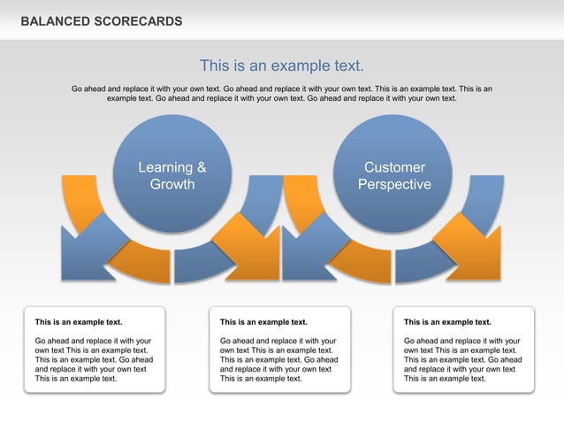 Balanced Scorecards Diagram (for PowerPoint and Google Slides) | PPT