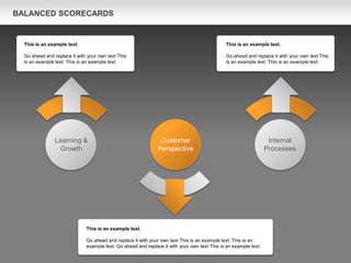 Balanced Scorecards Diagram (for PowerPoint and Google Slides) | PPTX