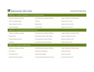 Balanced Scorecard Strategy Map | PDF