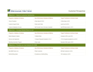 Balanced Scorecard Strategy Map | PDF