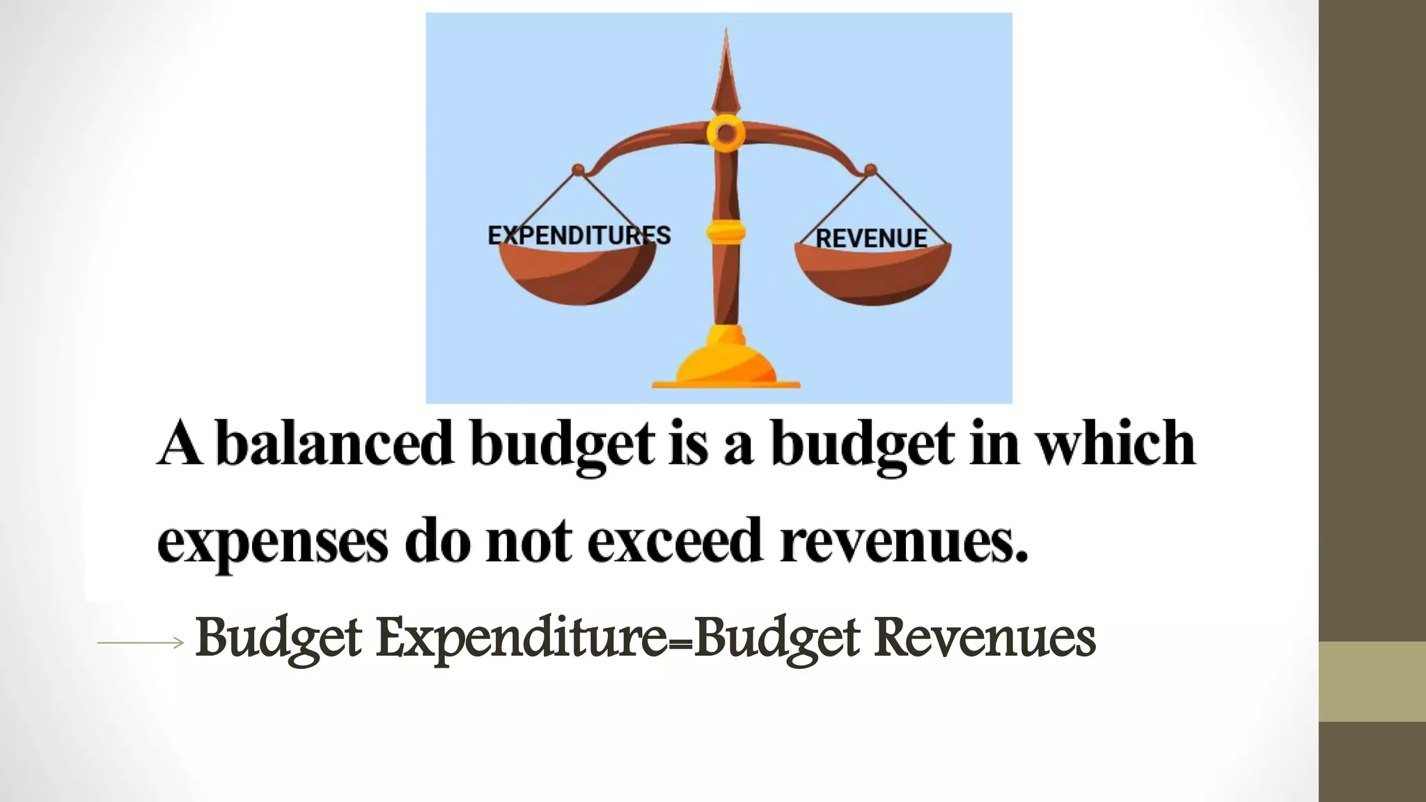 Balanced Surplus and Deficit Budget | PPTX