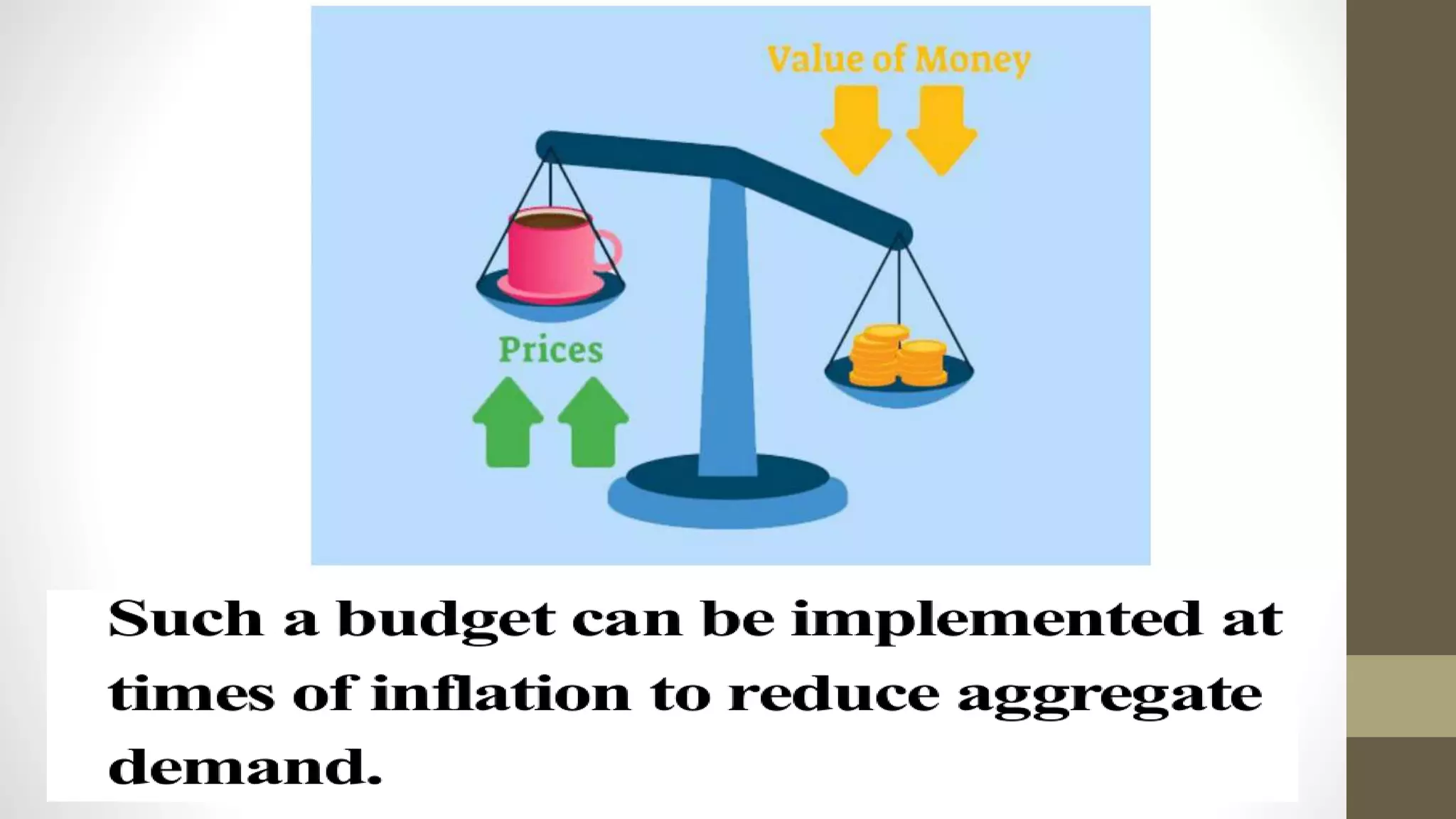 Balanced Surplus and Deficit Budget | PPT Balanced Surplus and Deficit Budget | PPT