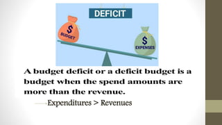 Balanced Surplus and Deficit Budget | PPTX