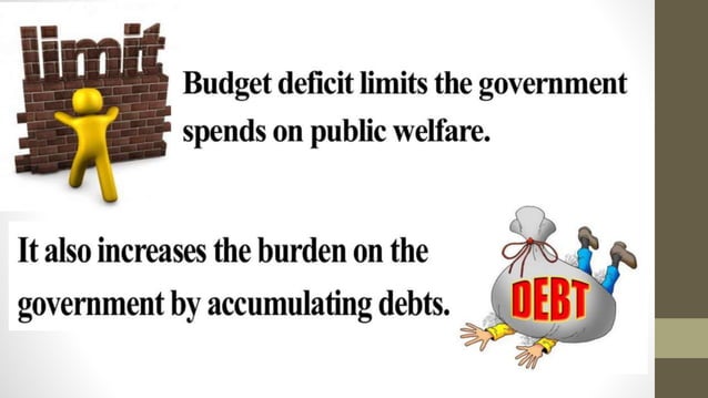 Balanced Surplus and Deficit Budget | PPTX | Business Accounting ...