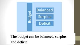 Balanced Surplus and Deficit Budget | PPTX
