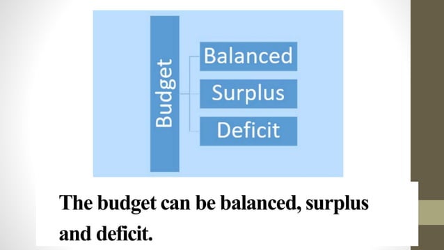 Balanced Surplus and Deficit Budget | PPT Balanced Surplus and Deficit Budget | PPT