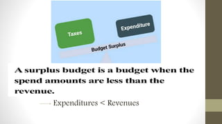Balanced Surplus and Deficit Budget | PPTX