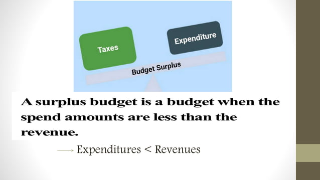 Balanced Surplus and Deficit Budget | PPTX | Business Accounting & Finance | Business