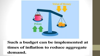 Balanced Surplus and Deficit Budget | PPTX