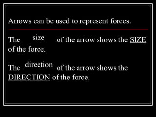 Balanced & unbalanced forces | PPT