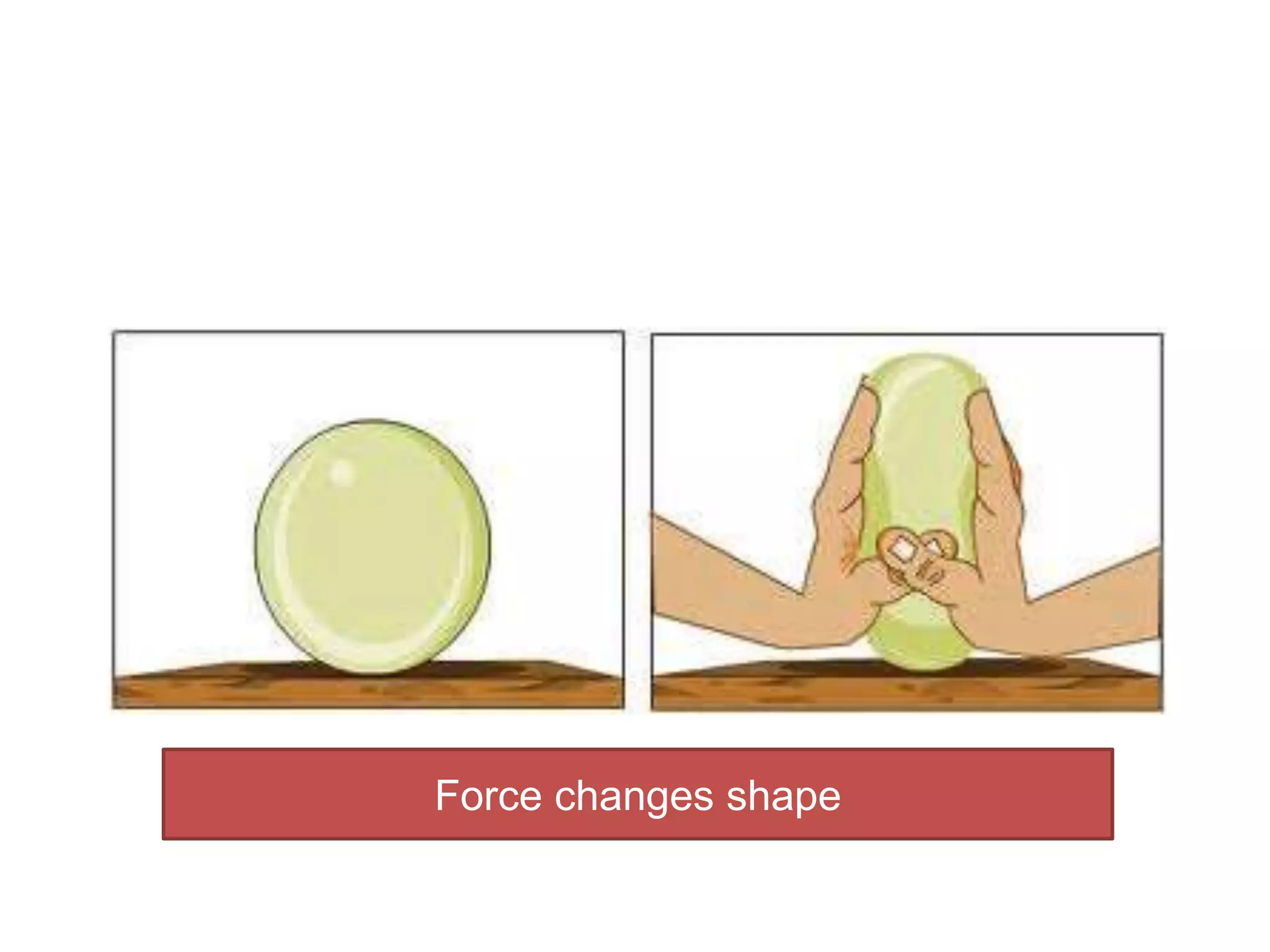 Balanced unbalanced ,gravity ,friction | PPT