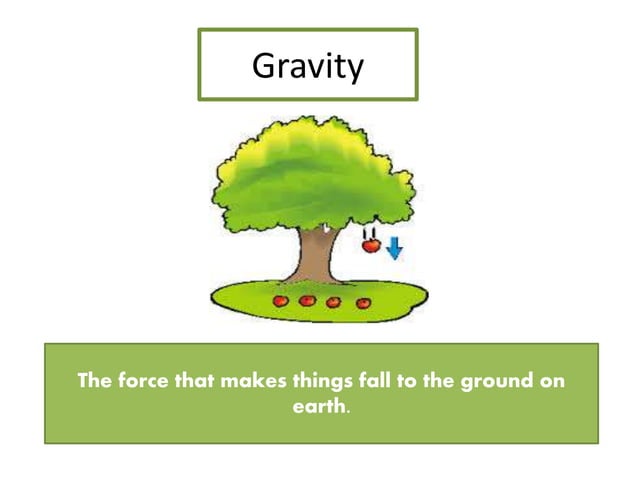 Balanced unbalanced ,gravity ,friction | PPT