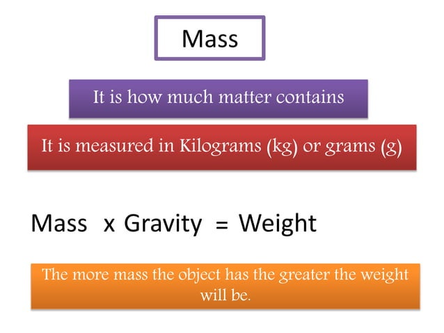 Balanced unbalanced ,gravity ,friction | PPT