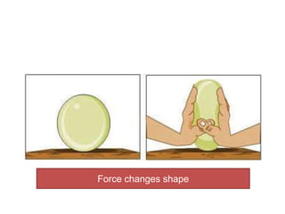 Balanced unbalanced ,gravity ,friction | PPT