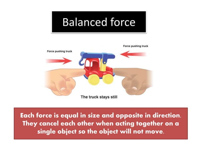 Balanced unbalanced ,gravity ,friction | PPT