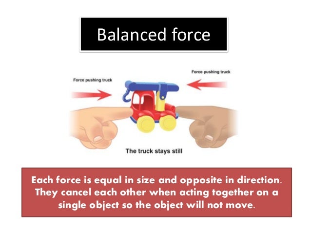 Balanced unbalanced ,gravity ,friction