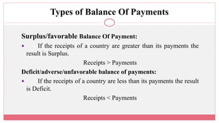 Balance of Payments | PPT