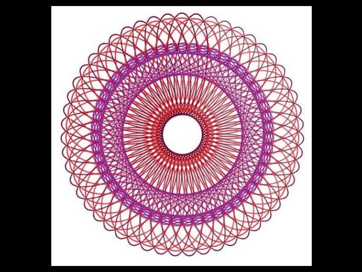 Balance, emphasis, etc