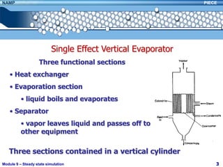 Balance evaporador 2012 | PPTX