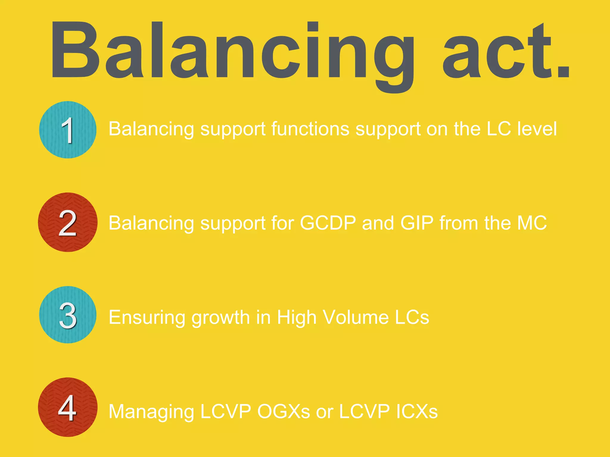 iGIP Tier 1 Balance GIP and GCDP | PPT