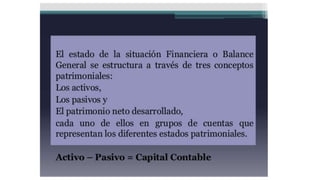 Balance general | PPTX