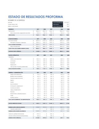 BALANCE GENERAL. ejemplos proforma.docx