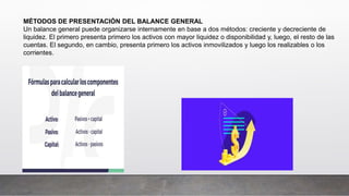 BALANCE_GENERAL_EXPOSICION_DOMINGO geupo 5.pptx