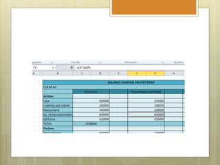 Balance general proyectado | PPTX
