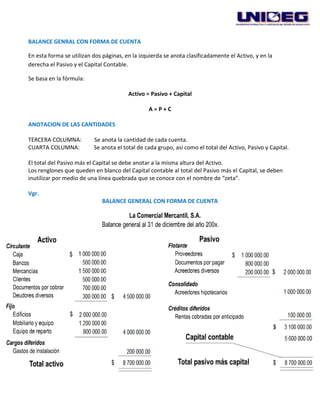 Balance General Y Comparativo | DOCX