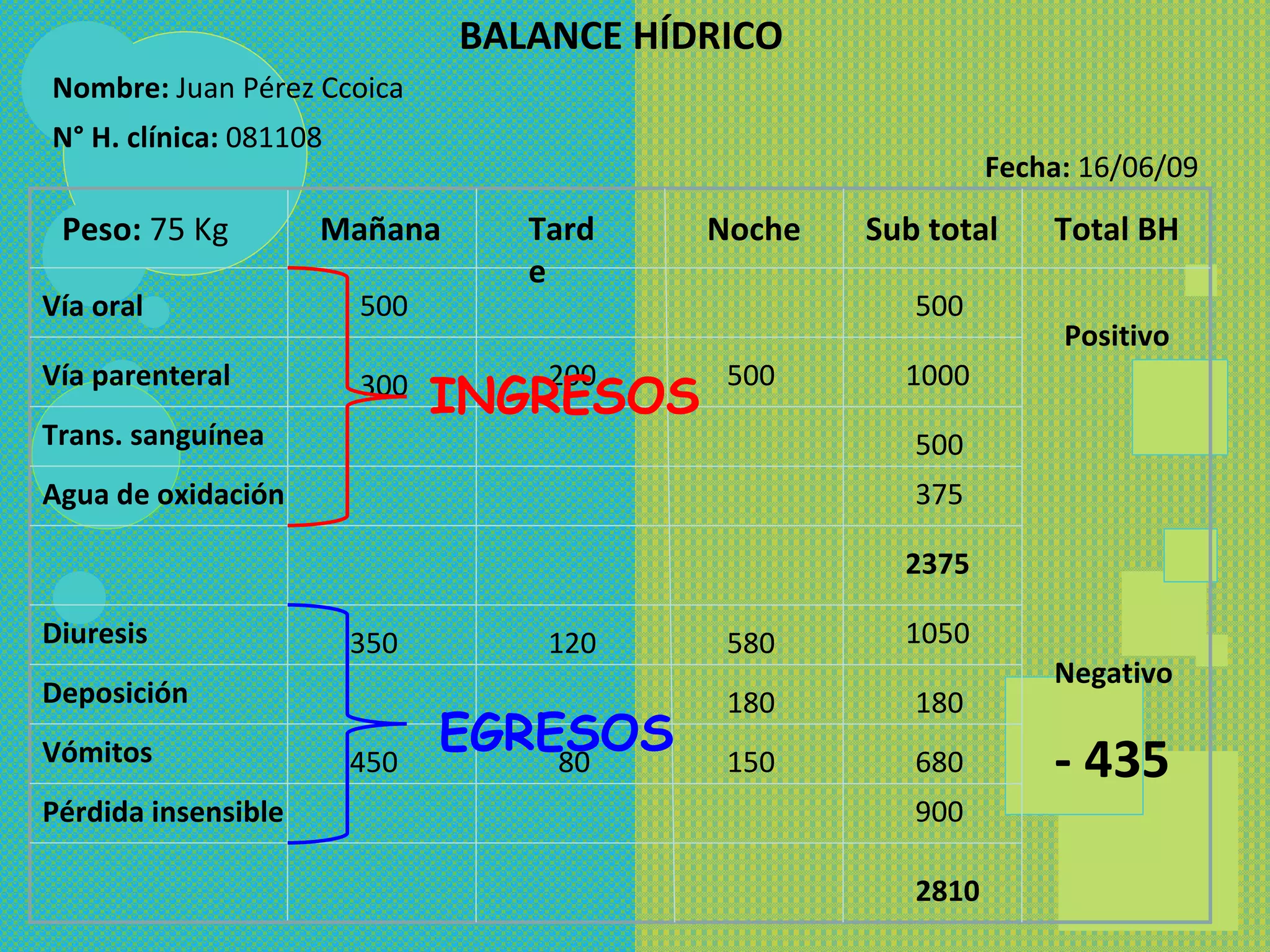 Balance Hidrico | PPT