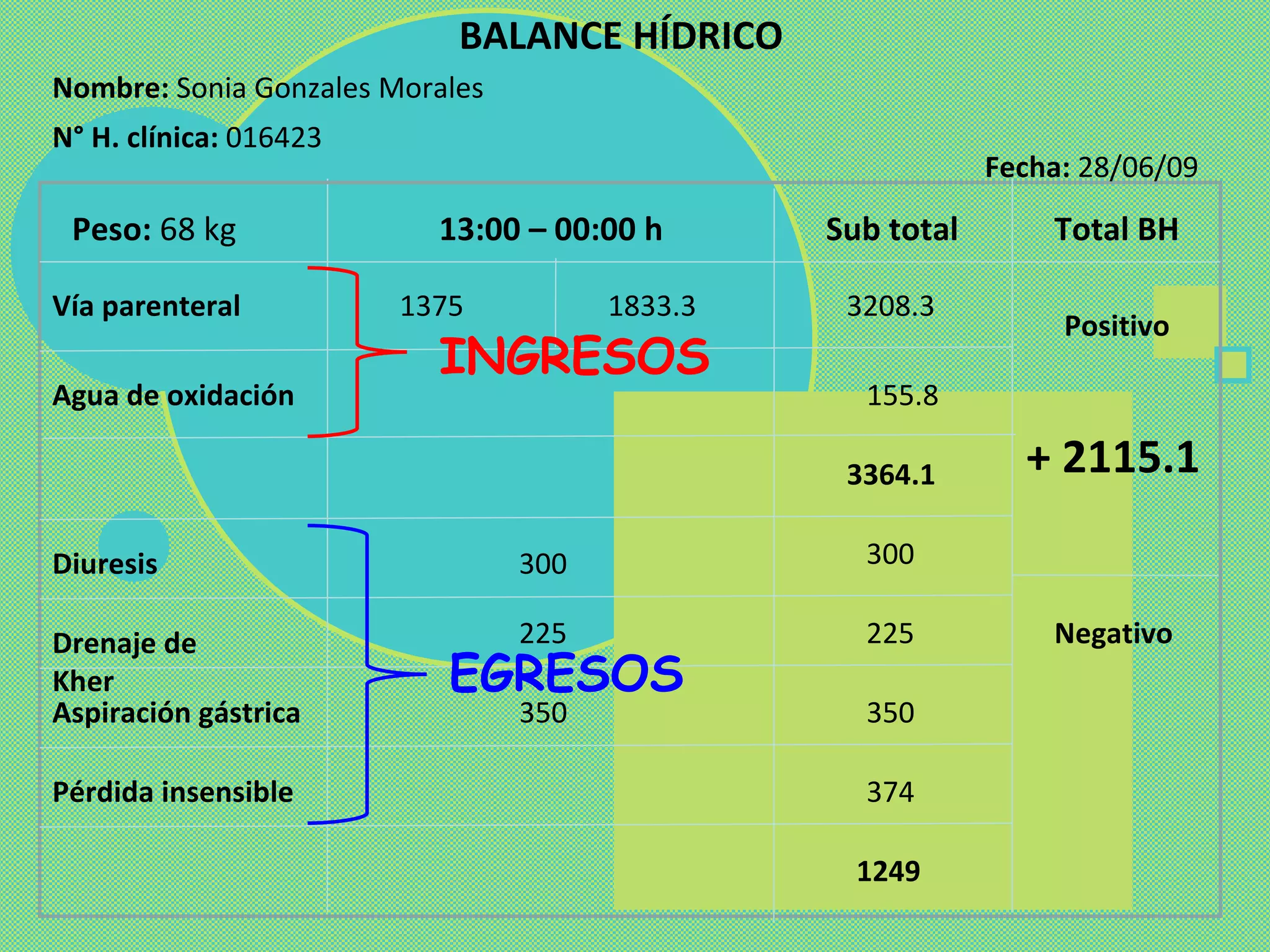 Balance Hidrico | PPT