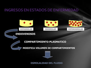 BALANCE HIDRO.ppt
